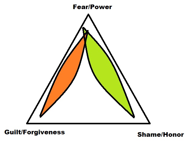 Fear and Power in Ministry, and Five Encounters – MMM — Mission Musings