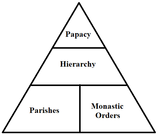 Sodalities and Modalities in Missions – MMM — Mission Musings